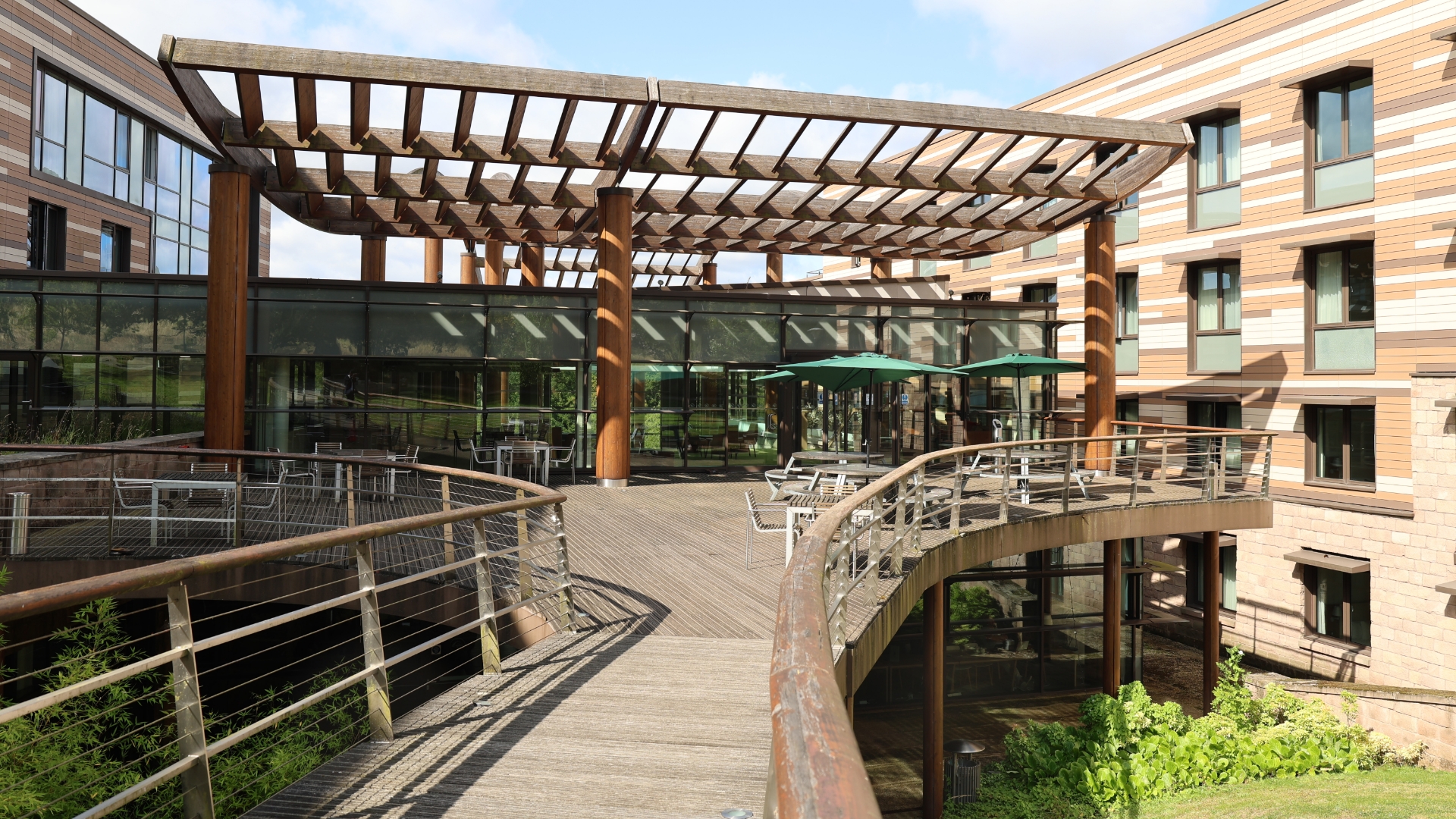 How do our sustainable business practices work towards making a ...